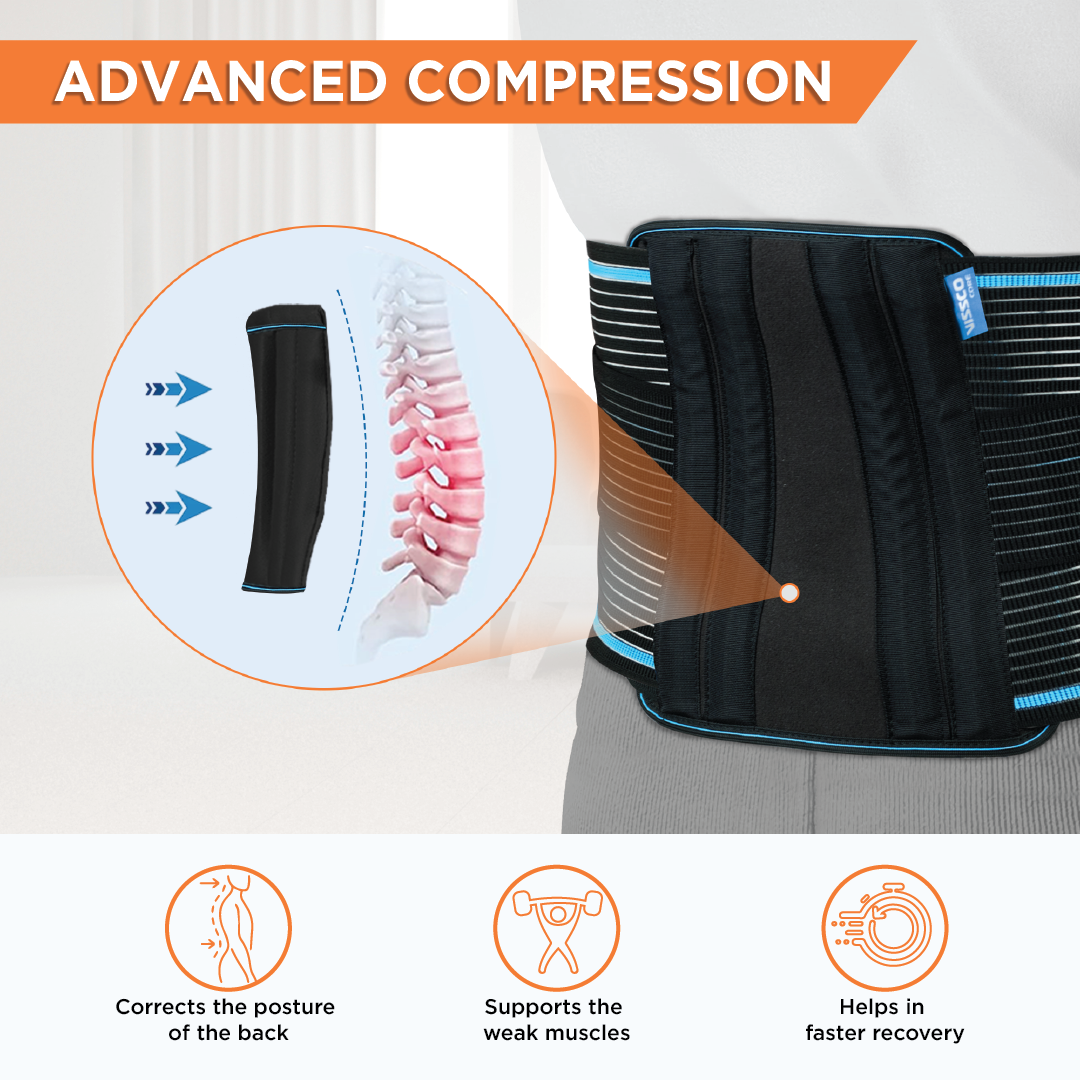 Lumboset Advance Belt for Lumbar Spine & Lower Back – Vissco Next