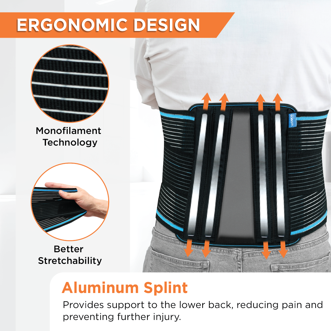Lumboset Advance Belt for Lumbar Spine & Lower Back – Vissco Next